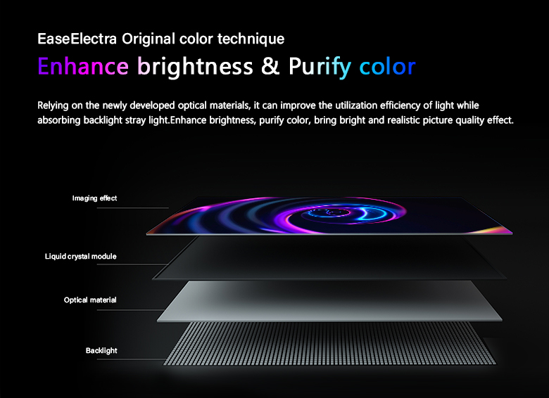 Borderless 32 Inch Television FHD 1080p LED Tv - 广州市鸿显电子有限公司